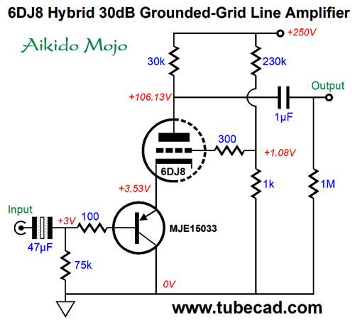 Push-Pull Frontend and Cross-Coupled Gain
